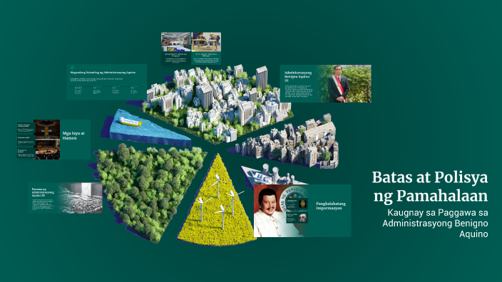 Batas at Polisya ng Pamahalaan by John raben Dumalag on Prezi