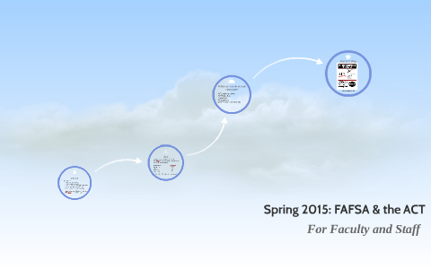 Spring 2015: The ACT & by Alecia Mahato