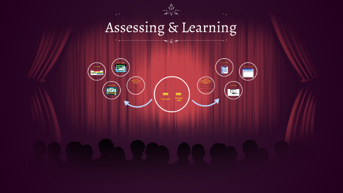 Fastt Math by Jack Neville on Prezi