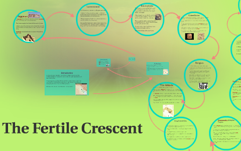 the Fertile Crescent by sherri smith on Prezi