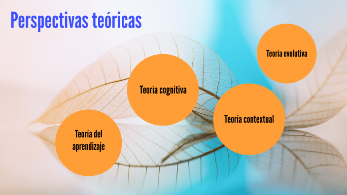 Perspectivas teóricas by ESTHER HERNANDEZ SALDIVAR on Prezi