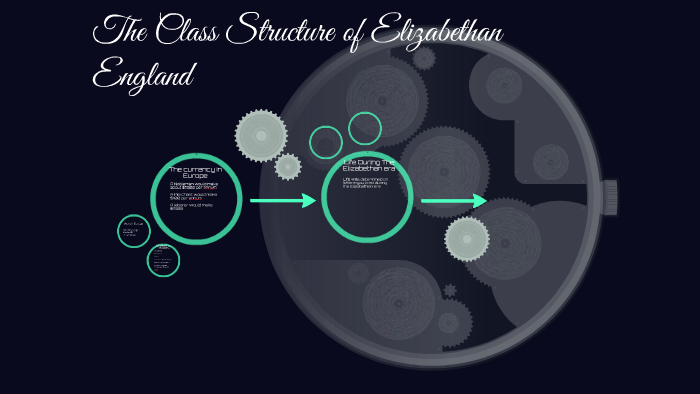The Class Structure of Elizabethan England by Richard & DeMarco Towns ...