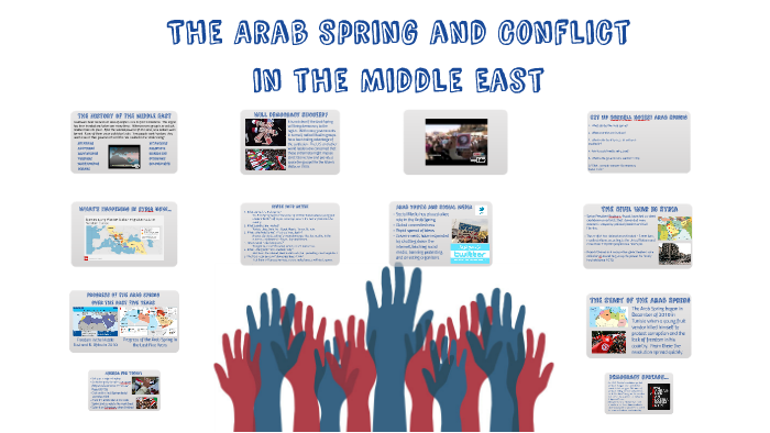 Conflict in the Middle East: The Arab Spring by Emily Devroy on Prezi