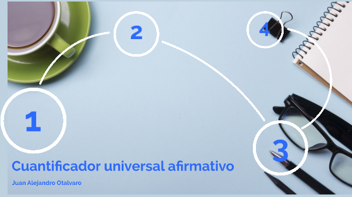Juan Otalvaro by Juan Otalvaro on Prezi