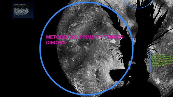 METODO DEL PRIMER Y TERCER DIEDRO by fatima moo ku on Prezi