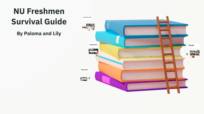 Freshmen Survival Guide by Paloma Lee on Prezi