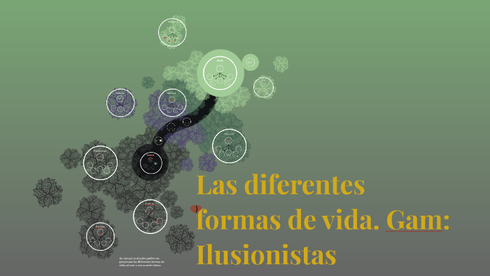 Las diferentes formas de vida by Maria Dominguez on Prezi