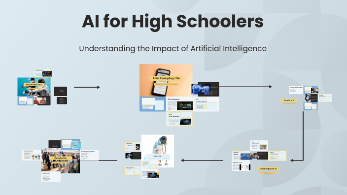 AI for High Schoolers by Shay Gillespie on Prezi