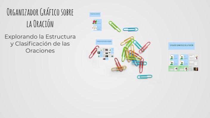 Organizador Gráfico sobre la Oración by Aisha Méndez on Prezi