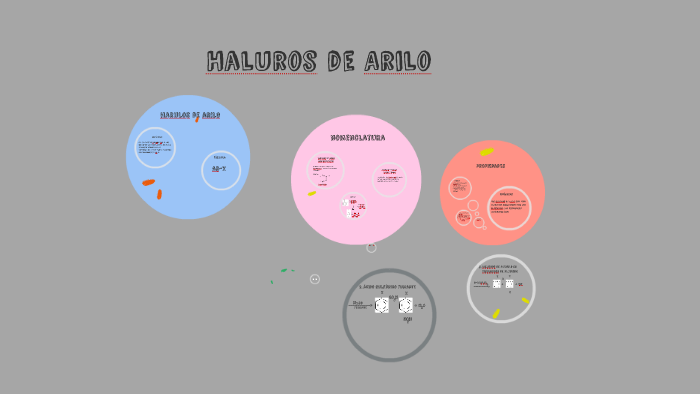 Haluros de arilo by Andrea Barrios on Prezi