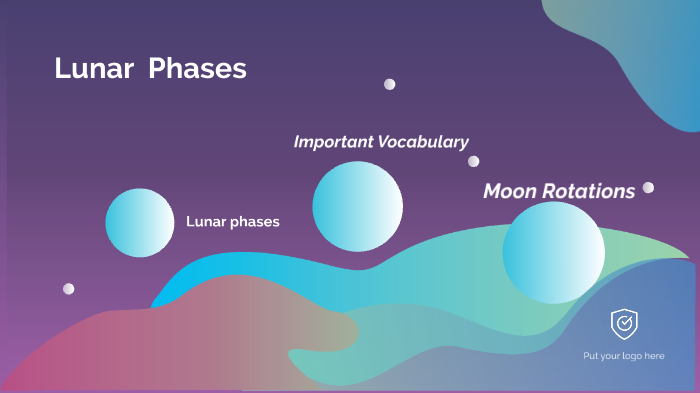 Lunar Phases by 2025: Silvana Costa on Prezi