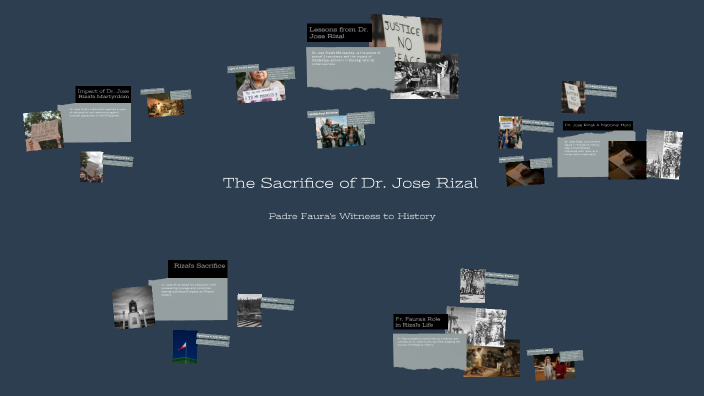The Sacrifice of Dr. Jose Rizal by JOLINA GESMAN-PARAN on Prezi