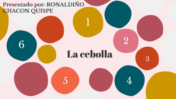 LA CEBOLLA by Ronaldiño Chacon Quispe on Prezi