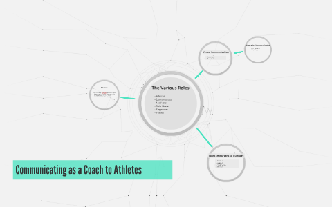 Communication Between Coaches and Athletes by Sheena Ann on Prezi