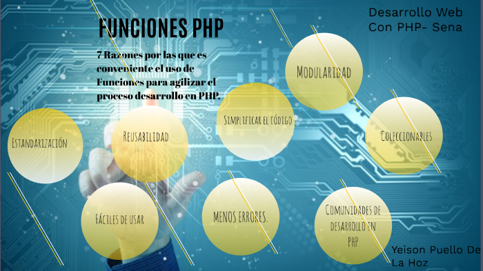 Uso De Funciones en PHP by Yeison Puello on Prezi