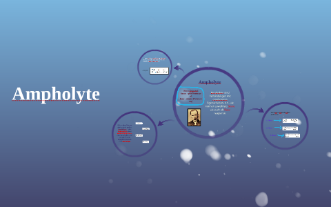 Ampholyte by Umut Guney on Prezi
