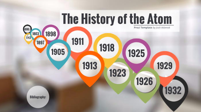 History of the Atom by Joshua Adamek on Prezi