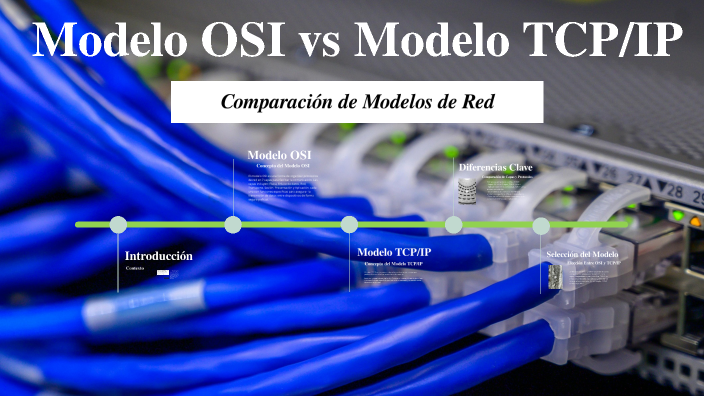 Modelo OSI vs Modelo TCP/IP by Franco Luciano Miglio Dominguez on Prezi