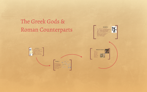 The Greek Gods & Roman Counterparts by Kennon Kirk on Prezi