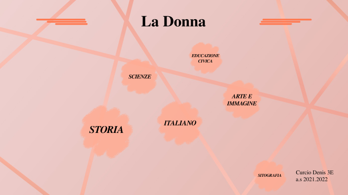 LA DONNA by Denis Curcio on Prezi