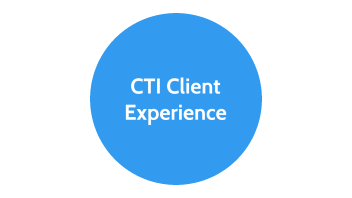 CTI Client Flow by Couples Therapy Inc. on Prezi