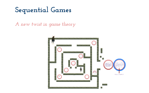 Sequential Games Game Theory by James Nugent on Prezi