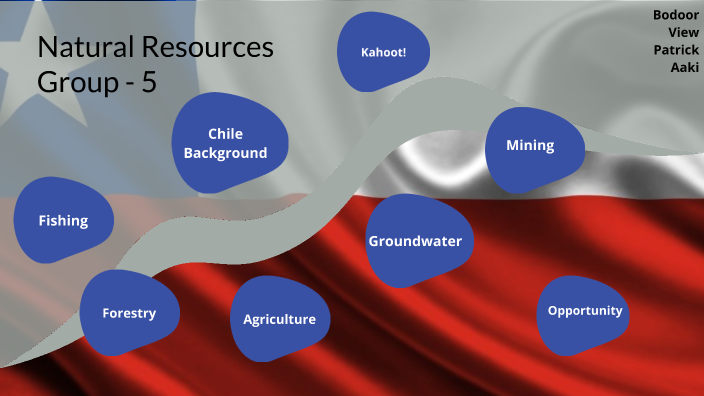 Chile Natural Resources by Aakanksh Mody on Prezi