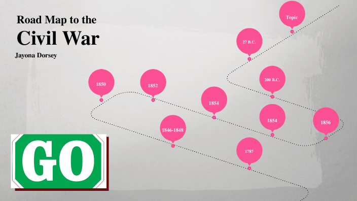 road map apush project by jayona monique on Prezi