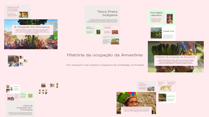 História da ocupação da Amazônia by ROGERIO RIBEIRO on Prezi