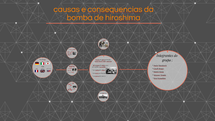 causas e consequências da bomba de hiroshima by hideki ishida on Prezi