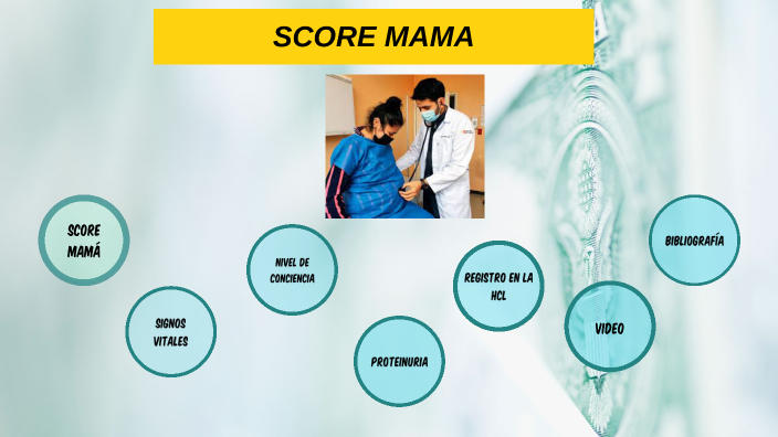 SCORE MAMA by Aracely Mina Garcia on Prezi