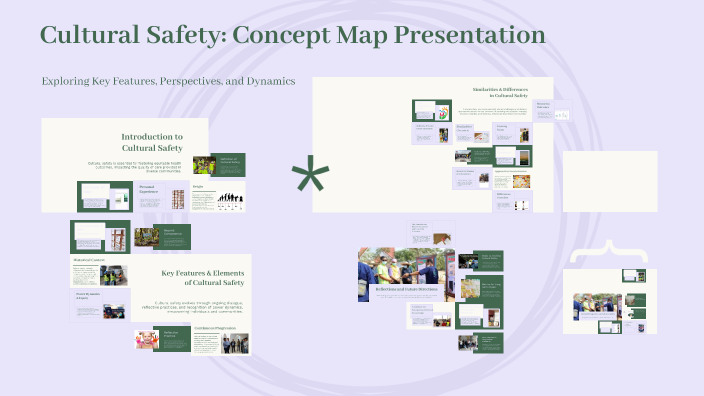 Cultural Safety: Concept Map Presentation by nicole edel on Prezi