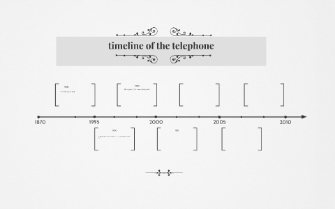 timeline of the telephone by XAVIOUR5 TAUFA on Prezi