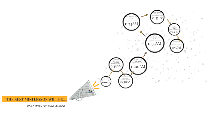 NEXT MINI LESSON WILL BE.... by Britta Carroll on Prezi