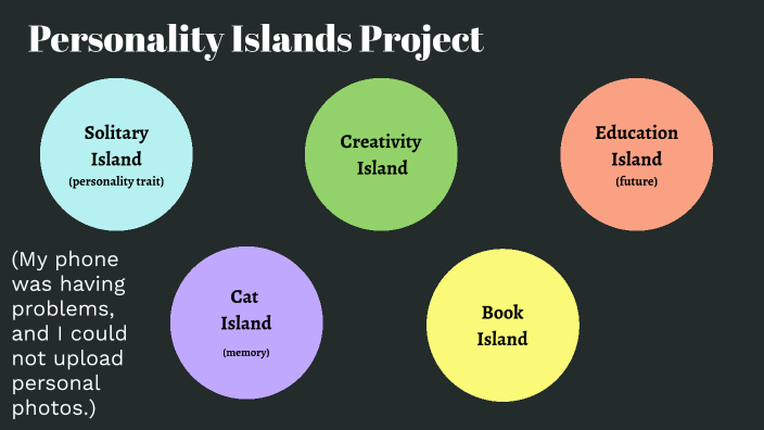 Personality Island Project by Karla Vilchis (STUDENT) on Prezi