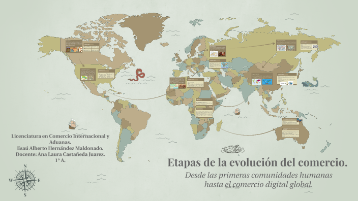 Etapas de la evolución del comercio by ESAU ALBERTO HERNANDEZ MALDONADO ...