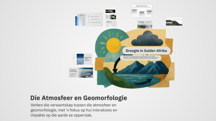 Die Atmosfeer en Geomorfologie by Semine Bosch on Prezi