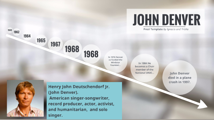 John Denver by Jennifer Duclos on Prezi