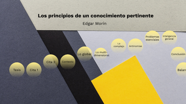 Los principios de un conocimiento pertinente by Rubén 2020 on Prezi