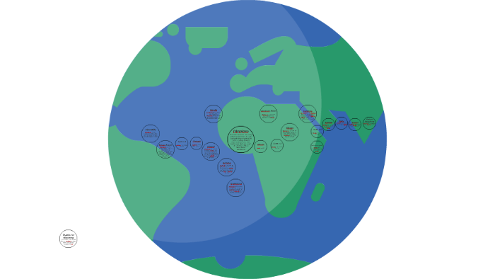 Things Fall Apart Family Tree by Mark Kostjuhin on Prezi