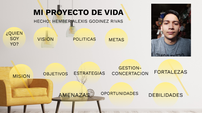 MI PROYECTO DE VIDA by HEMBER ALEXIS GODÍNEZ RIVAS on Prezi