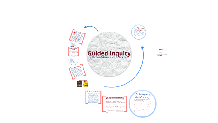 Guided Inquiry - LIS 532 by Megan Walker on Prezi