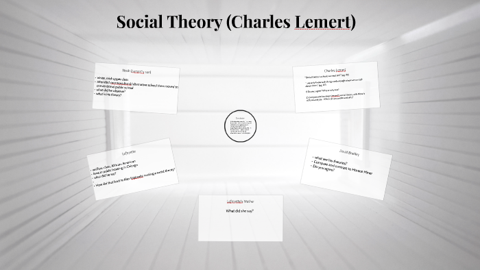 Social Theory (Charles Lemert) by Amy Levine on Prezi