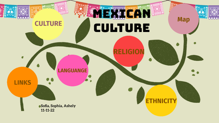 unit 3 culture presentation by Sofia Sarmiento on Prezi