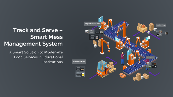 Track and Serve – Smart Mess Management System by Krish Solanki on Prezi