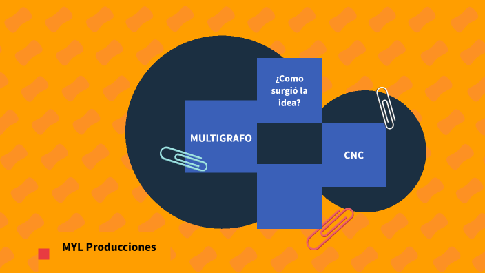 MULTIGRAFO by rafeael garcia on Prezi