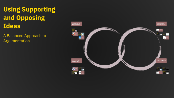 Using Supporting and Opposing Ideas by Nichole Garcia on Prezi