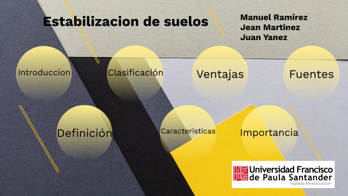Materiales solidificación de suelo by manuel ramirez on Prezi