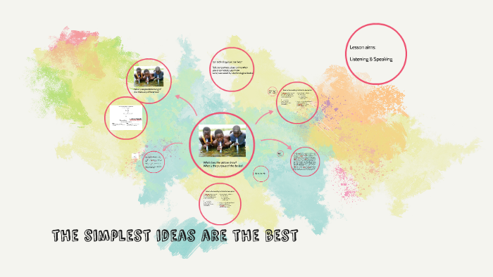 the simplest ideas are the best by Laura Tudose on Prezi