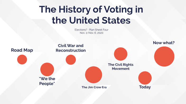 The History of Voting in the United States by Aly Niehans on Prezi